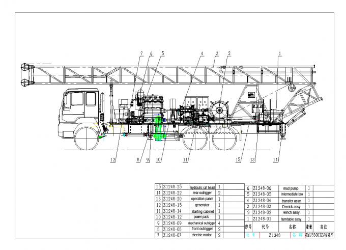 Double Power double winch SPC-600 portable borewell drilling rig for ...