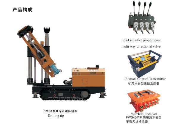 Crawler Type FLP all directions Drilling Rig for Deep Hole drilling in ...