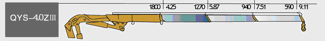 QYS-4ZIII truck mounted crane