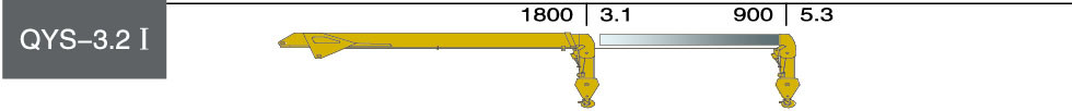 QYS-3.2I telescopic truck-mounted crane